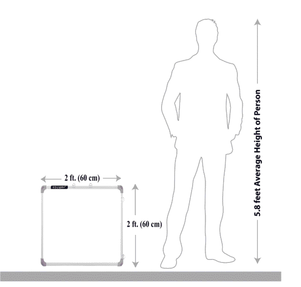 Buy Non-Magnetic Whiteboard with Duster Marker Combo 2x2 ft.